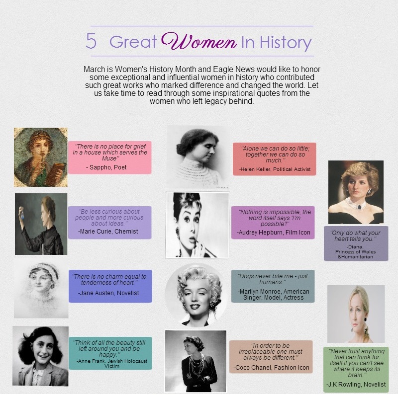 Infographic: March is Women’s History Month – Eagle News