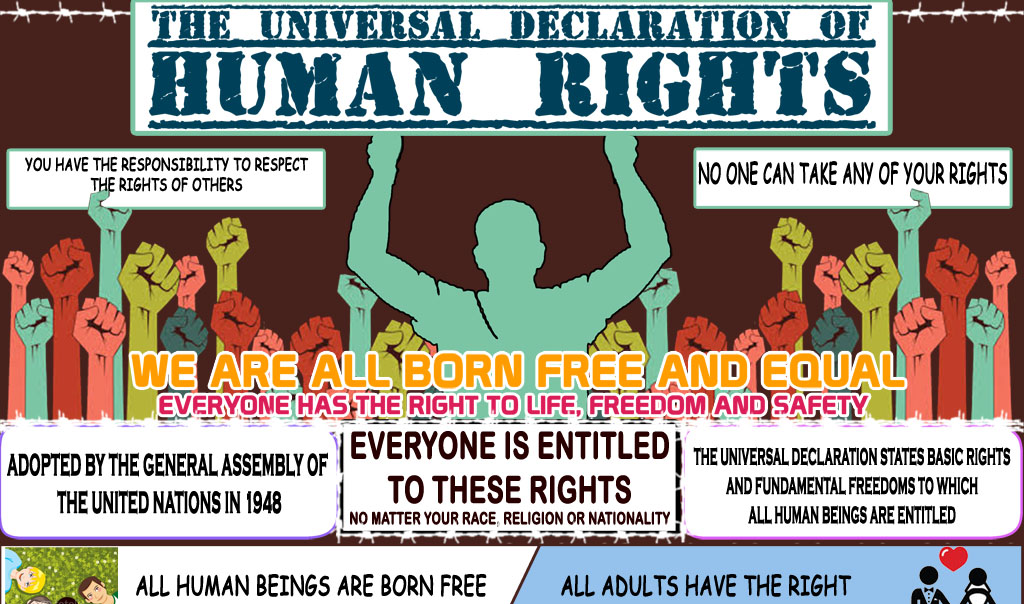 The Universal Declaration Of Human Rights Eagle News