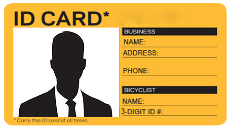 ID-entify the different types of ID’s (Part 3) – Eagle News
