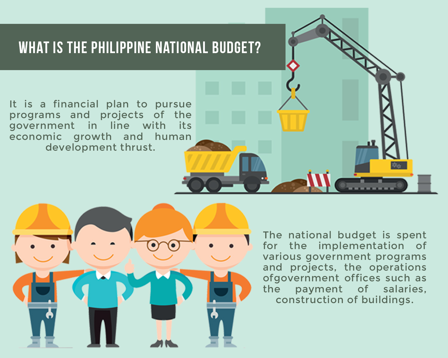 The Philippine National Budget – Learn the Basics – Eagle News